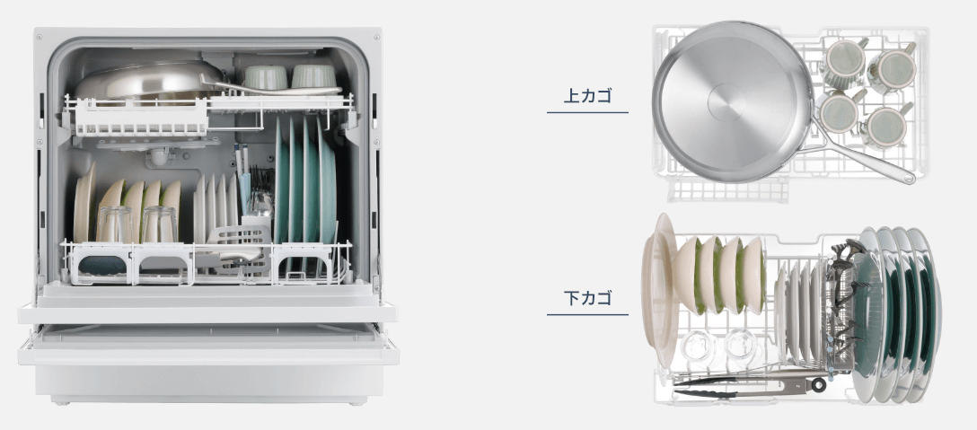 NP-TH5とNP-TH4の違いを比較 パナソニック食器洗い乾燥機 | モノヒカ