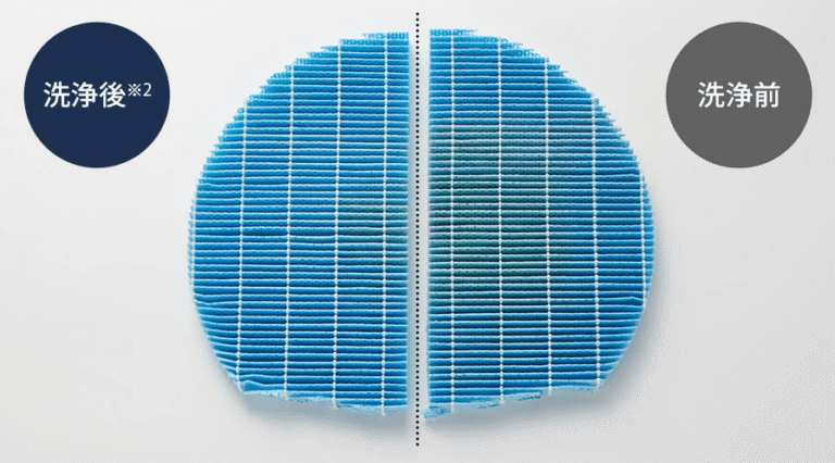 KI-TX75とKI-SX75の違いを比較 どっちがおすすめ？シャープ空気清浄機 | モノヒカ